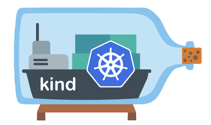 Setting Up a Kubernetes Cluster with a Local Registry and Ingress in ...